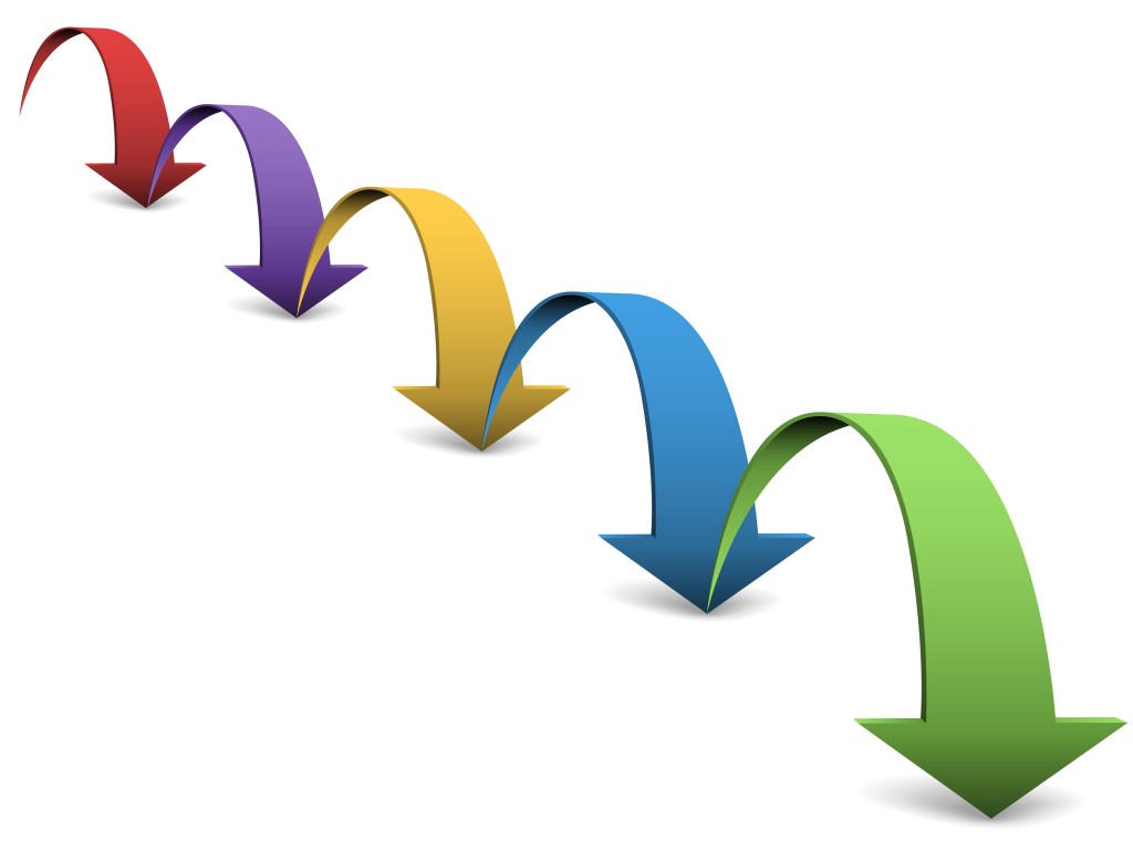 Ratings: What happens when you drop a prospect status ball - Helen ...